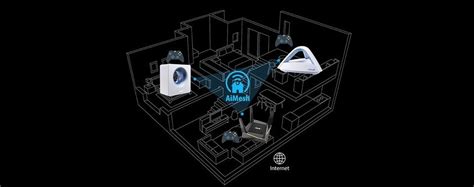 Buy Asus Rt Ax U Tri Band Wireless Wifi Gaming Router Rt Ax U Pc Case Gear Australia