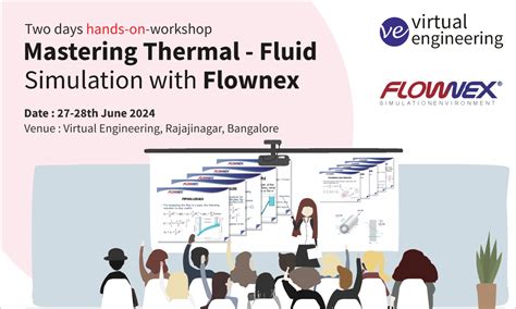 Workshop On Mastering Thermal Fluid Simulation With Flownex® Se