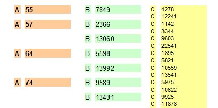 MS Access Report Layout Stack Overflow