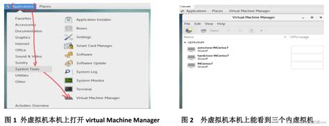 Kvm 虚拟化kvm虚拟机 Csdn博客