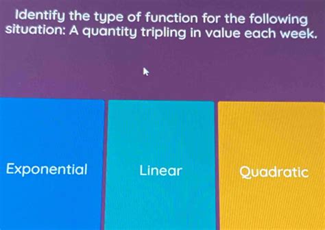Solved Identify The Type Of Function For The Following Situation A Quantity Tripling In Value