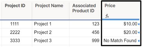 3 Formulas To Look Up Data In Smartsheet Smartsheet