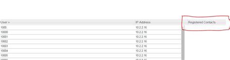 Jqgrid Columns Goes Outside Of Grid When It Re Sizing Manually Stack Overflow