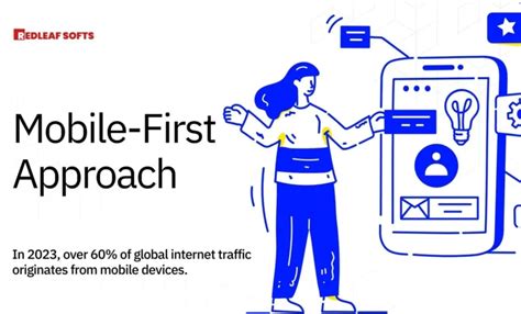 mobile first approach digitalization redleaf softs