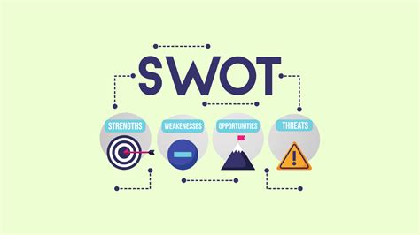 Desbloquea El Potencial De Tu Negocio El Poder Del Análisis Foda Secifi
