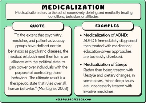 12 Medicalization Examples 2024