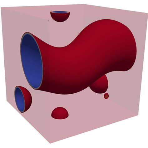 Three Dimensional Simulation Of The Cahn Hilliard Equation On The Download Scientific Diagram