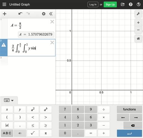 solved the average value or mean value of a continuous function f x y