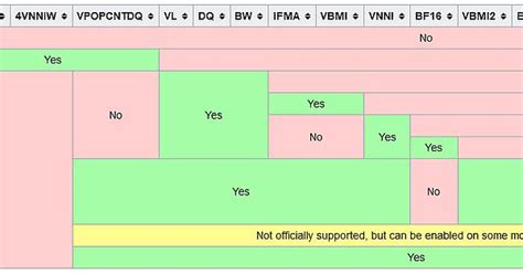Imgur The Magic Of The Internet