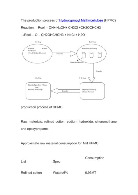 Hpmc Pdf