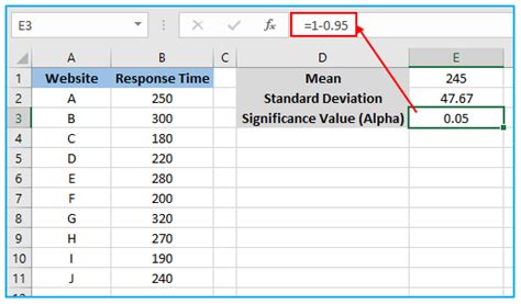 How To Calculate Confidence Interval In Excel