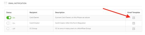 Configuring Workflow Notifications