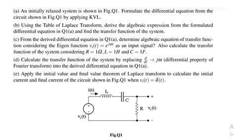 Solved A An Initially Relaxed System Is Shown In Fig Q Chegg