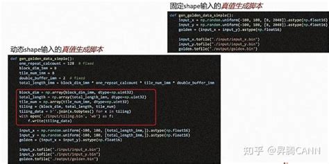 3天上手ascend C编程 Day3 Ascend C算子调试调优方法 知乎