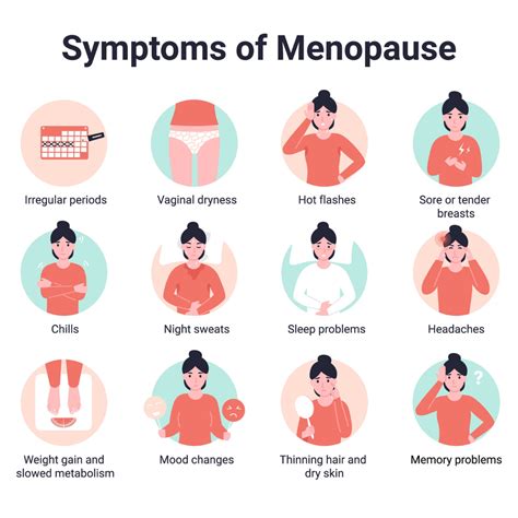 Exercise And Menopause Body Composition Bone Denisty Mood
