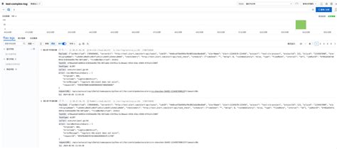 Writing Flink Sql For Weakly Structured Logs Leveraging Sls Spl