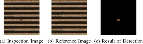 Figure 1 From Defect Detection And Classification Of Electronic Circuit Boards Using Keypoint