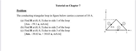 Solved Tutorial On Chapter 7 Problem 1 The Conducting