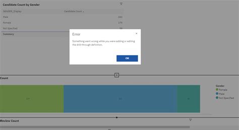 Error Setting Up Drill Through In Dashboard 1117 Cognos Analytics