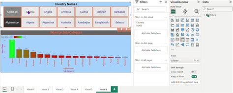 Workshop On Slicers And Formatting In Data Analytics Amit Kumar
