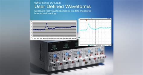 User Defined Waveform Generator Electronic Design