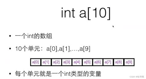 数组详解：定义、初始化与操作 csdn博客