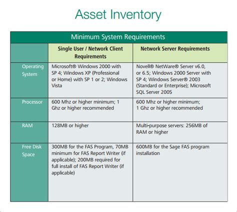 FREE 9 Asset Inventory Templates In MS Word PDF