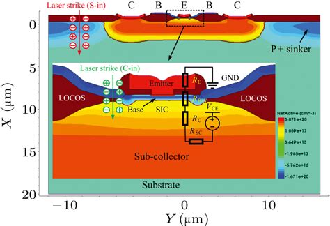 Temperature Dependence Of Single Event Transients In Sige Heterojunction Bipolar Transistors For