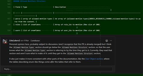 `show Whitespace` Isnt Wrapped To Next Line Properly · Issue 2991