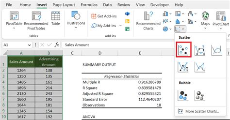 Simple Steps For Conducting Regression In Excel MyExcelOnline