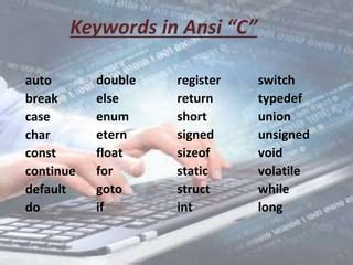 C Language Ppt PPTX Programming Languages Computing