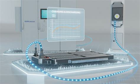Charged Evs GÖpel Electronic Launches 500 Kw Ev Battery Test Bench With Regenerative Power And
