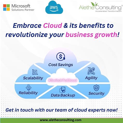 Sateesh Chauhan Posted On Linkedin