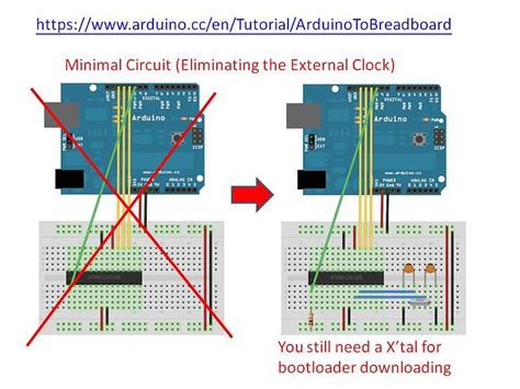 Arduino Uno R To Burn P MHz Internal Bootloader Uploading Arduino Forum