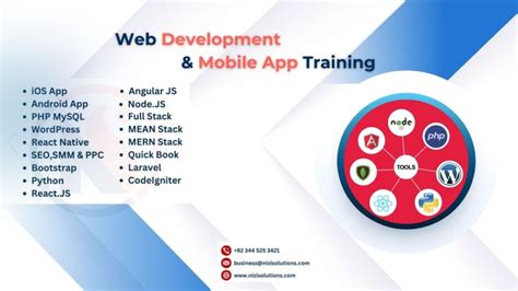 Nizisolutions Reactjs Webdevelopment Coding Training Careergrowth Nizi Solutions