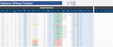 The Ultimate Spreadsheet For Options Trading And Tracking Johnny Africa