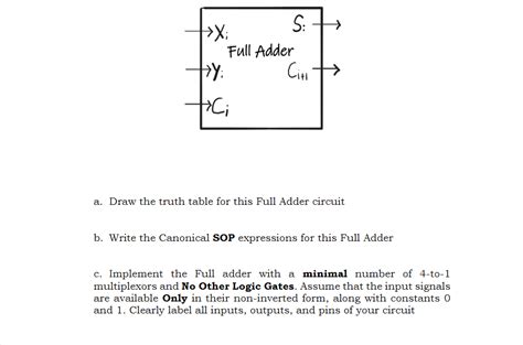 Solved A Draw The Truth Table For This Full Adder Circuit