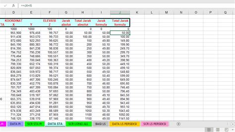 Download Master Script Autocad Long Section Jalan File Excel Betantt