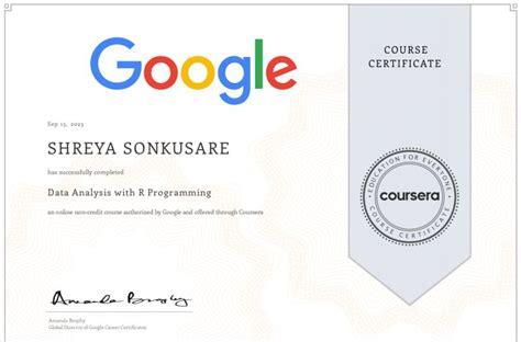 Shreya Sonkusare On Linkedin Heyy Folks I Am Thrilled To Announce