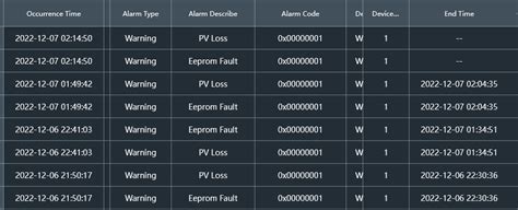 BETA FIRMWARE AXPERT MAX KW MPPT Improvement