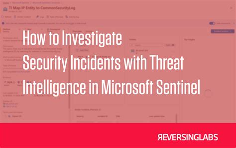 How To Investigate Security Incidents With Threat Intelligence In