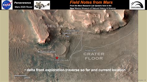 Mars Exploration Rover Timeline Rover Field Reports From Mars New