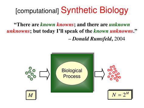 Ppt Synthesizing Sequential Register Based Computation With