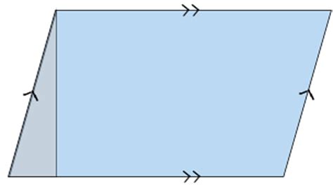 Module 2 M2 Geometry And Measures Area Bbc Bitesize