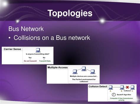 PPT Computer Communication PowerPoint Presentation Free Download ID