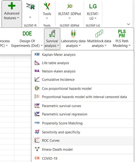 Roc Curve Analysis In Excel Tutorial
