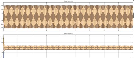 基于虚拟同步发电机的光伏混合储能并网系统simulink仿真 虚拟同步机simulink模型 Csdn博客