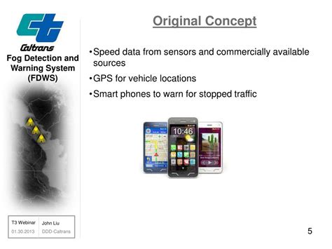 Ppt Fog Detection And Warning System Fdws Powerpoint Presentation