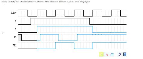 Solved Question 1 The Following Synchronous Circuit Has A