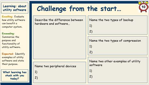 Systems Software Unit OCR GCSE Computer Science Teaching Resources